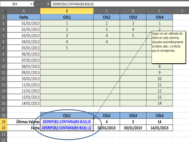 RANGOS EN EXCEL: ¿CUÁLES SON? Y DEFINICIÓN