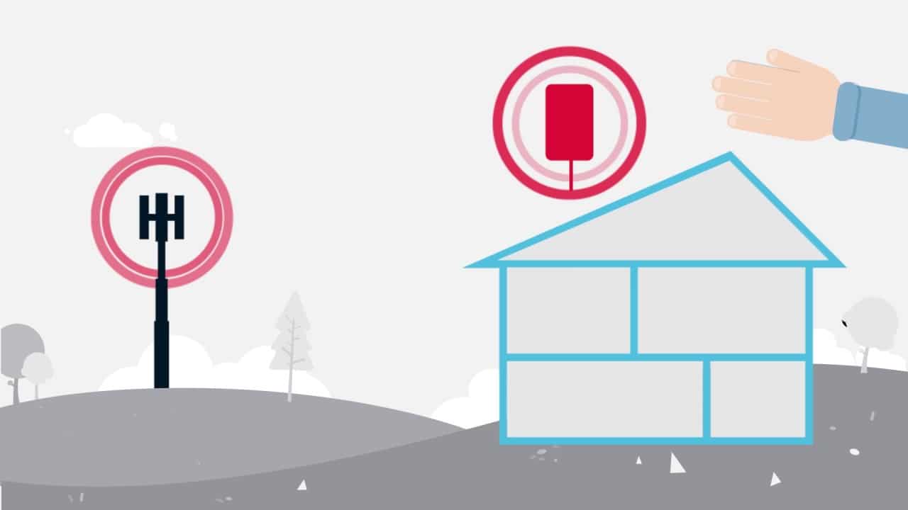 RED CELULAR: ¿QUE ES?, FUNCIÓN Y FRECUENCIAS