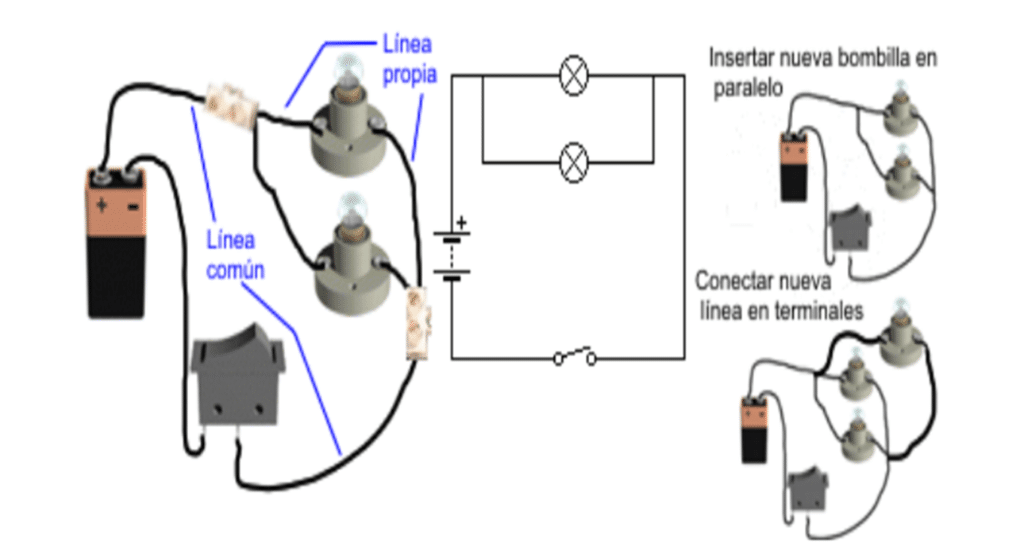 DESCUBRE ¿CÓMO FUNCIONAN LOS CIRCUITOS MIXTOS?